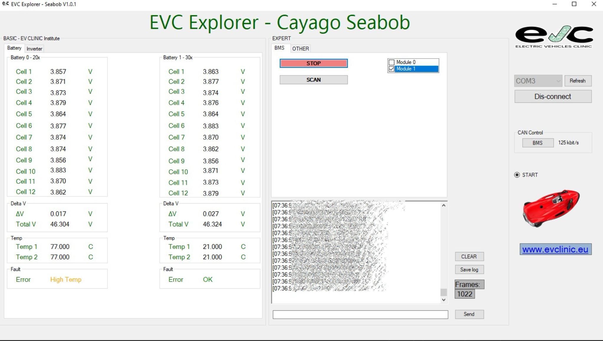Mercedes EQV eDrive Kit for eVito, EQV, eSprinter - EV Clinic